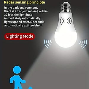UNITEDLUX Radar Motion Sensor Light Bulbs, A19 12W (75 Watt Equivalent) Daylight E27 Indoor Auto on/Off Motion Detector Lights Security Automatic LED Lightbulb(1100LM, 2-Pack), Super Sensitive