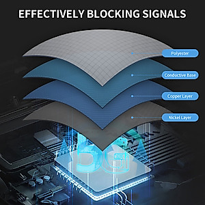 Faraday Fabric Military Grade Fabric 98×43 inch Nickel Copper Faraday Cloth for WiFi, GPS