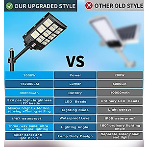 Gefolly 1000W Solar Street Lights Outdoor, 162000LM Commercial Parking Lot Light Dusk to Dawn, 6500K Solar Security Flood Lights with Motion Sensor for Basketball Court, Road, Yard-2 Pack