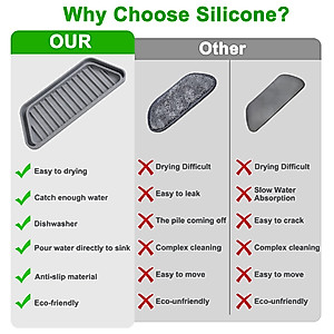 KindGa Refrigerator Drip Catcher Tray,Protector Ice and Water Dispenser Pan,Fridge Spills Water Pad Catch Basin for Drainage 2 Pack (Rectangular,Grey)