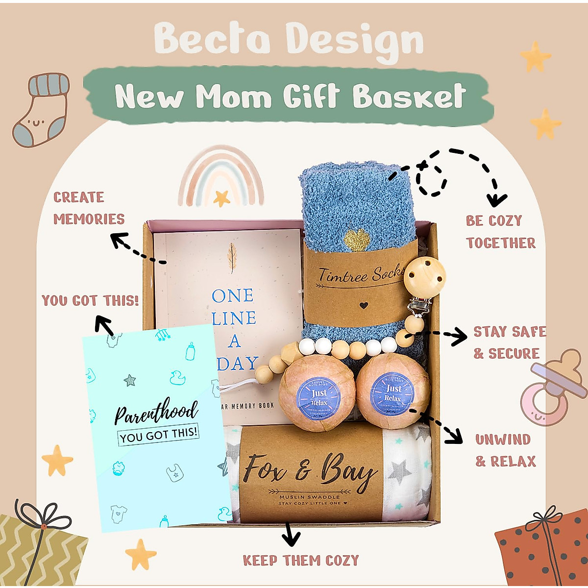 Becta Design - New Mom Gift Basket. Each Beautifully Prepared Gift Set Contains 5 Hand Picked Essentials for Expecting Mothers. The Perfect Gifts for Pregnancy, First Time Moms or Baby Shower