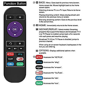 Gvirtue Replacement Remote Control for Roku Box Model: Roku 1, Roku 2(HD, XD, XS), Roku 3, Roku LT, HD, XD, XDS, Roku N1, Roku Express, Roku Express+