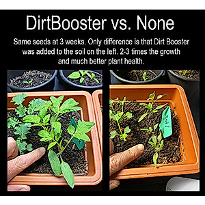 Dirt Booster Plus All-Natural Super Compost Starter and Soil Amendment - 20 lb.