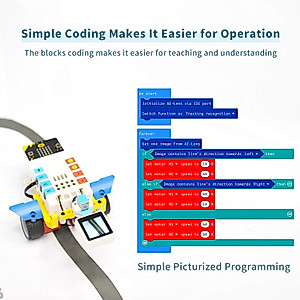 ELECFREAKS Smart AI Lens Kit Planet X Vision Sensor with Recognition Function Module and Trained Models 1.3 Inch Mini Screen Compatible with 3.3v~5v microbit Expansion Board