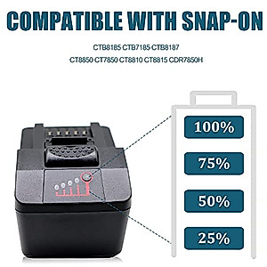 PowerWings CTB8185 Battery, 18V 4Ah 4000mAh Power Tool Battery Replace for Snap on CTB8185 CT7850 CTR7850H CTL7850 CTB7185 CTB8187 li-ion Battery (NOT fit for Nicad Battery)