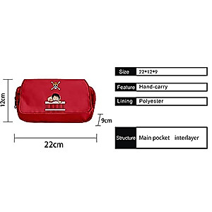 HANDAFA Manga One Piece Pencil Case Anime Sea King Pencil Pouch Holder Large Capacity Pen Case(Red Luffy)