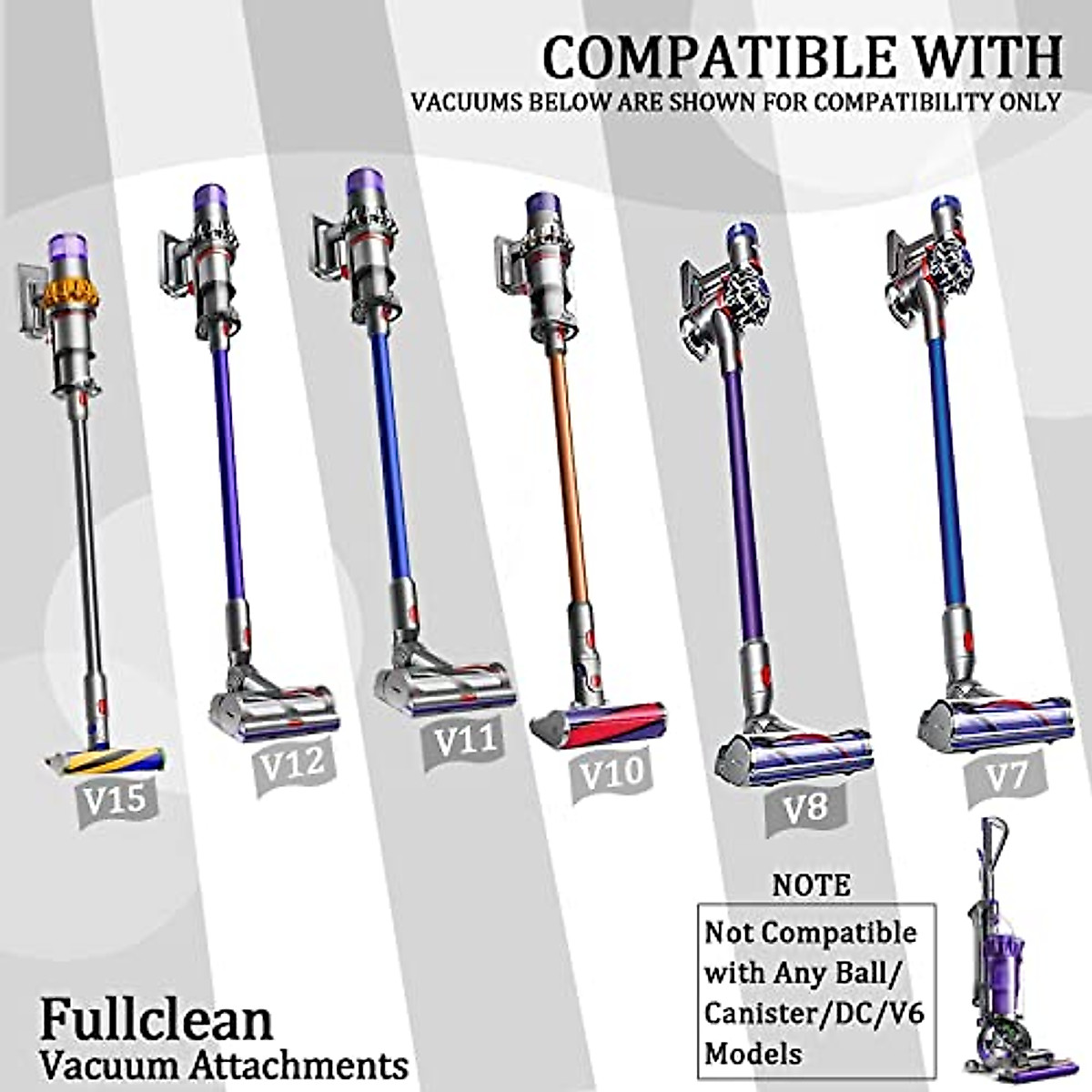 Fullclean Mount Holder for Dyson V15 V7 V11 V8 V10 Absolute Animal Trigger Motorhead Outsize Detect Vacuum Cleaner Attachments Organizer With Expansion Screws,Use On Docking Station Or On Wall