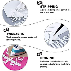 Frisco Craft HTV Vinyl Rolls - Heat Transfer Vinyl for Custom Prints - 12" x 20ft White Matte HTV Roll - Iron on Vinyl for All Cutter Machine - PU HTV Heat Transfer Vinyl - DIY Heat Vinyl (White)