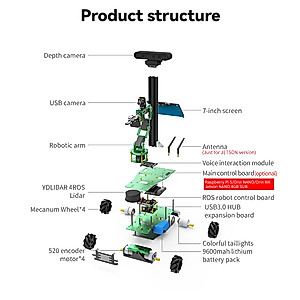 Yahboom X3 Plus Adults Robot with Jetson Nano 4GB SUB Switchable Dual Cameras Visual Grab Robot Arm Mecanum Wheel Omnidirectional Robot