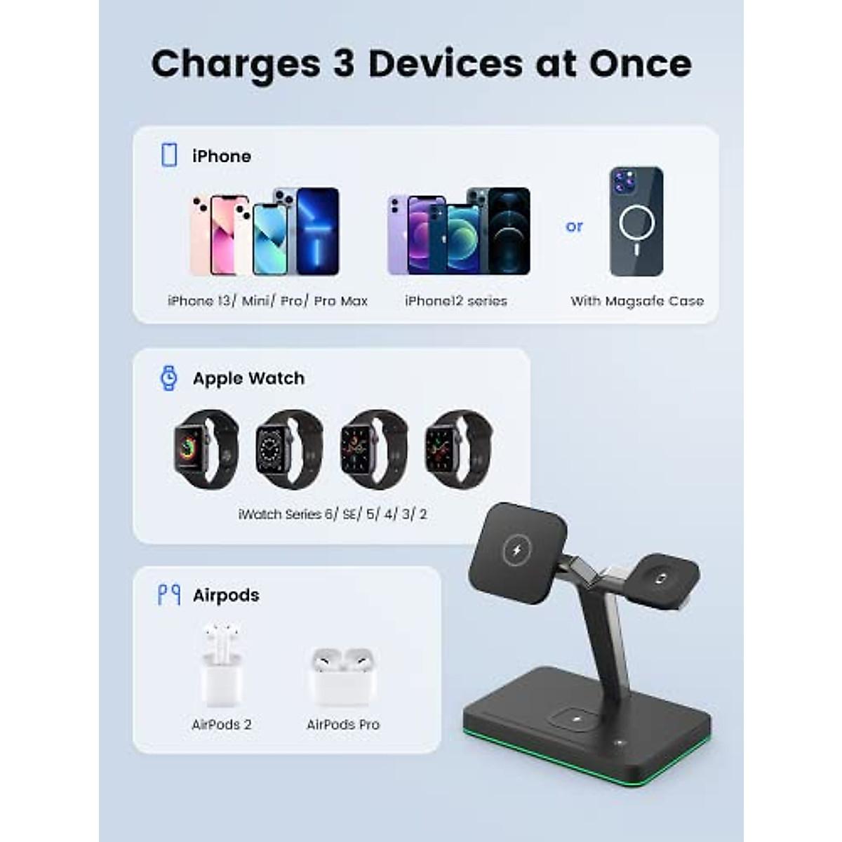 Wireless Charger for MagSafe, 3 in 1 Charging Station for Apple, Magnetic Wireless Charging Stand for iPhone 14/13/12 Series, iWatch 8/SE/7/6/3, AirPods 2/3/Pro/Pro 2