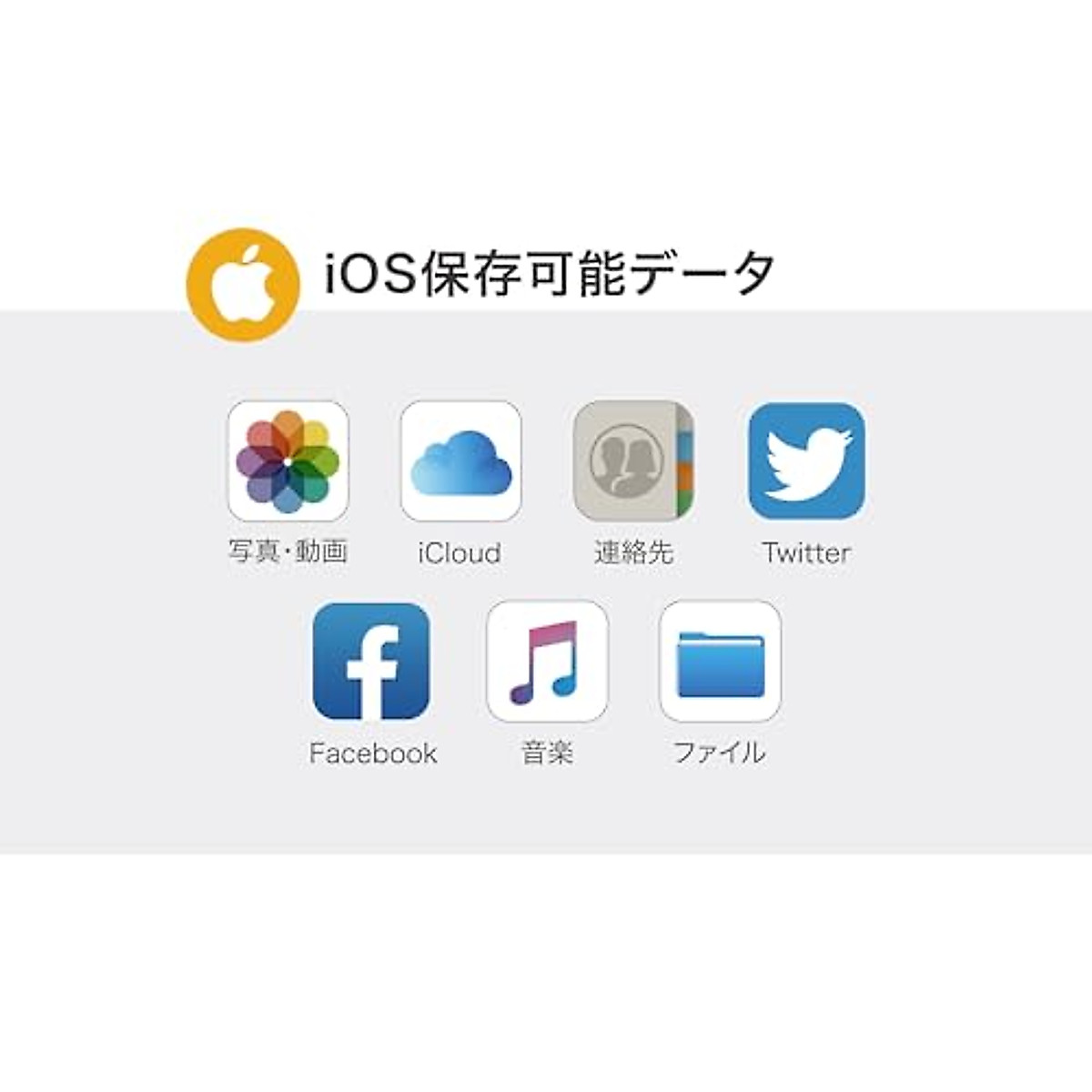 Qubii Photo Storage Device , Auto Backup Photos & Videos, Photo Stick for iPhone [128GB - Pink]