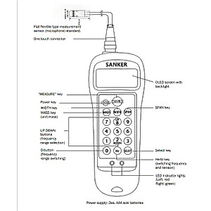 Sonic Belt Tension Meter U-508 SANKER Belt Tension Tester Tensiometer with Frequency Range 10Hz to 5000Hz Tension Range 0.01 to 99900N