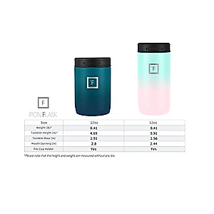 IRON °FLASK Standard Can Cooler 12oz for Beer, Soda, Sparkling Water, Drinks, Insulated Stainless Steel Holder for Regular Cans - Waves