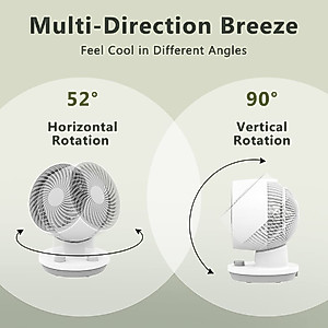 Portable Air Conditioner 10,000 BTU, 3-In-1 Portable Room AC Unit with Dehumidifier, 2 Fan Speeds and 4 Modes, Smart Stand Up Air Conditioner For Bedroom, Dorm, Office White