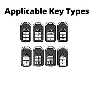 Real Carbon Fiber Key Fob Cover, Zinc Alloy Key Cover,Keychain Key Fob Case Compatible with Honda Accord Civic CRV Pilot Ridgeline Odyssey Passport (TpyeB-Black)