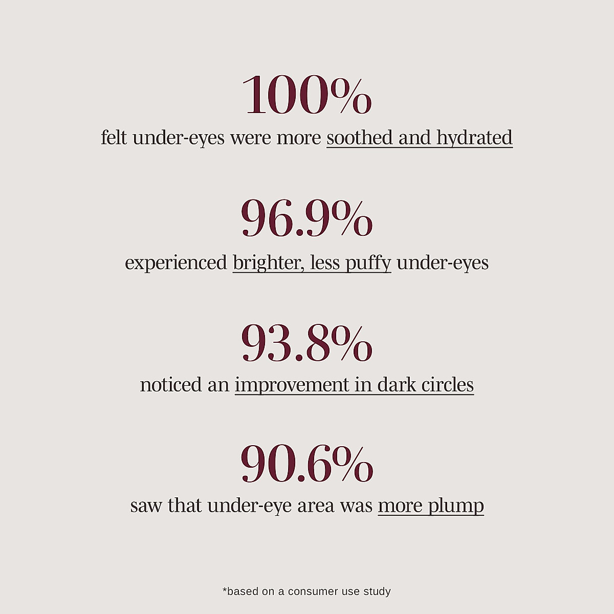 Wander Beauty Baggage Claim - Gold Foil Under Eye Patches For Dark Circles and Puffiness - Under Eye Mask Depuffs & Firms - Brightening Eye Mask for Under Eye Bags (6 Pairs)