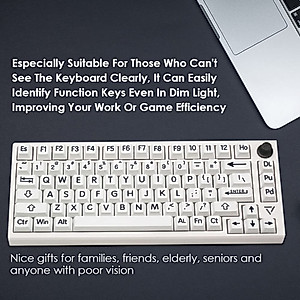 OLizee® 125 Keys Large Print Keycaps PBT Keycaps Full Set Oversized Print Letters Cherry Profile Keycap Set Gaming Keyboard Keycaps for Poor Eyesight MX Switches Mechanical Keyboard