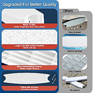 Goovilla Pool Ladder Steps Replacement, (6-Pack) 18" Universal Heavy-Duty Molded Plastic Swimming Pool Ladder Rung Step with 12 PCS Stainless Steel Bolts for Inground and above Ground Pools, White