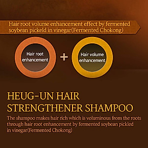 Amore Pacific Ryo Hair Strengthener Conditioner 400ml