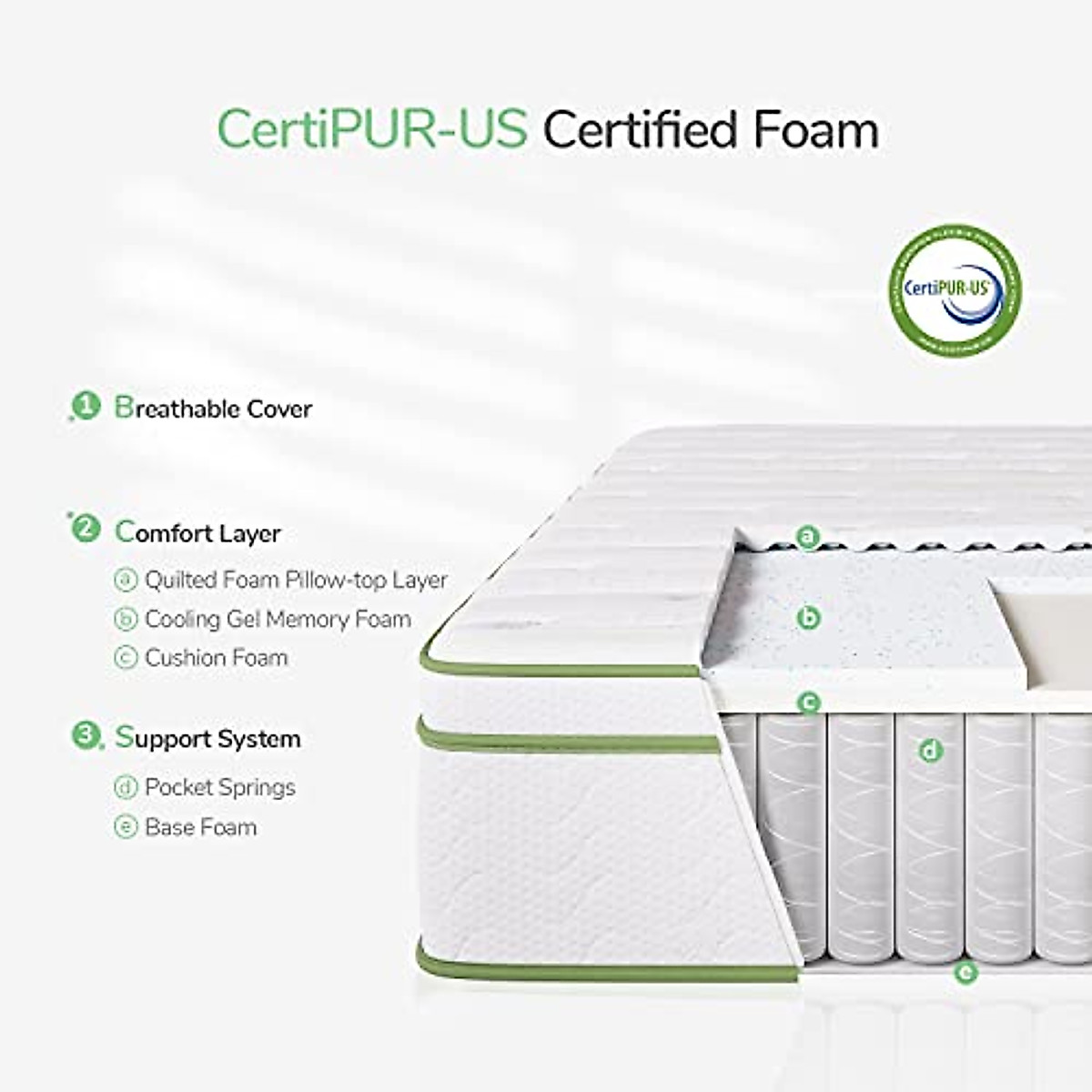 Novilla Queen Mattress, 12 Inch Gel Memory Foam Hybrid Mattress with Pocketed Coil for Pressure Relief & Motion Isolation, Medium Firm Mattress Queen in a Box, Amenity