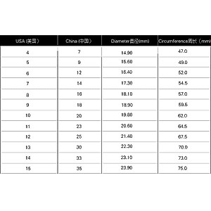 DINLUNED Viking Ring Rune Anti Anxiety Rings Odin Norse Text Viking Jewelry Viking Wedding Promise Band for Men Women Fidget Spinner Ring (Viking Ring B 13)