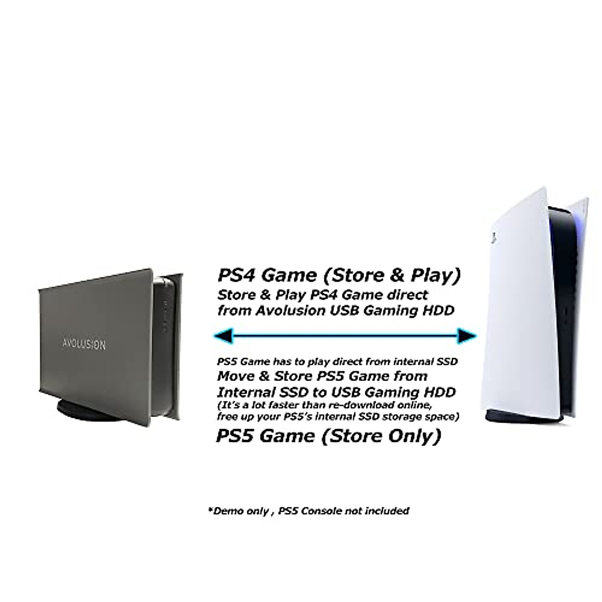 Avolusion PRO-5X Series 6TB USB 3.0 External Gaming Hard Drive for PS5 Game Console (Grey) - 2 Year Warranty