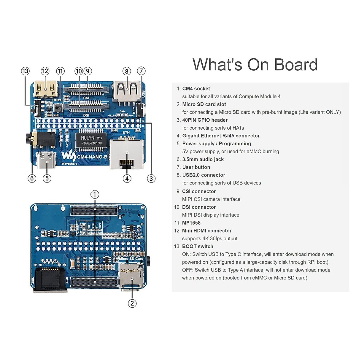 Nano Base Board (B) for Raspberry Pi Compute Module 4, Same Size as CM4, with Standard CM4 Socket, Raspberry Pi 40PIN GPIO, Gigabit Ethernet, USB2.0, DSI, CSI, HDMI, 3.5mm Audio Jack etc.