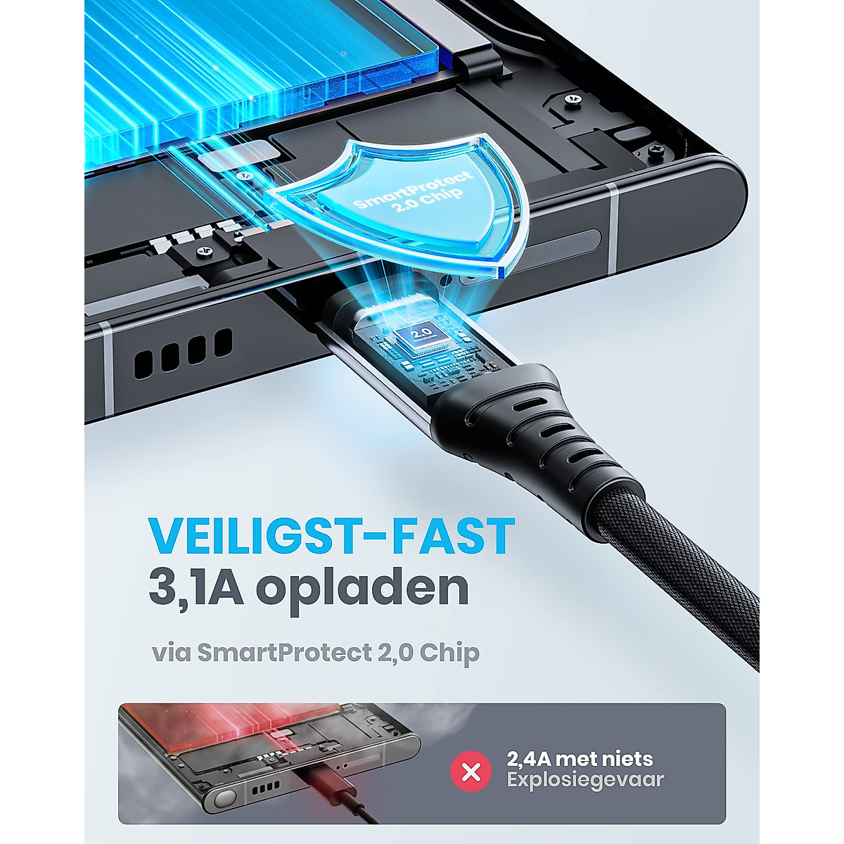 USB C Cable, INIU [5 Pack 3.1A] QC Fast Charging USB Type C Cable, Nylon(3.3+3.3+6.6+6.6+10ft) Phone Charger USB-C Cables for Samsung Galaxy S21 S20 S10 Plus Note 10 LG Google Pixel OnePlus Huawei etc