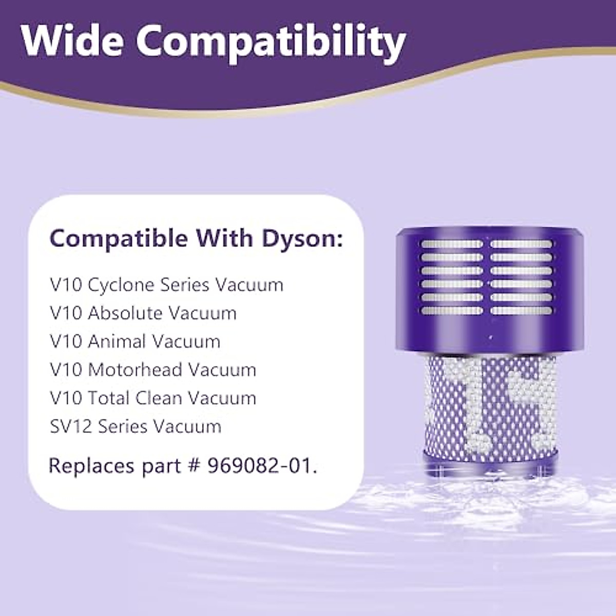 Funmit V10 Filters Replacement for Dyson V10 Cyclone Series, V10 Absolute, V10 Animal, V10 Total Clean, V10 Motorhead, SV12 Vacuum Cleaner, Replaces Part # 969082-01, 2 Pack