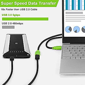 PPTVC USB 3.0 Extension Cable 20ft，USB 3.0 Extension Cable - A-Male to A-Female for Printer,Playstation, Xbox,USB Flash Drive,Card Reader, Hard Drive, Keyboard，Card Reader, Hard Drive,