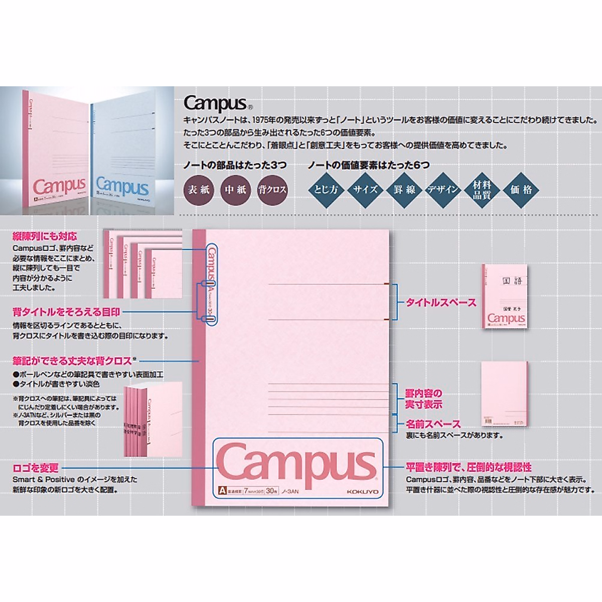 KOKUYO Campus Notebook, A 7mm Ruled, Semi-B5, 30 Sheets, 30 Lines, Pink, Pack of 3, Japan Import (NO-3ANX3)