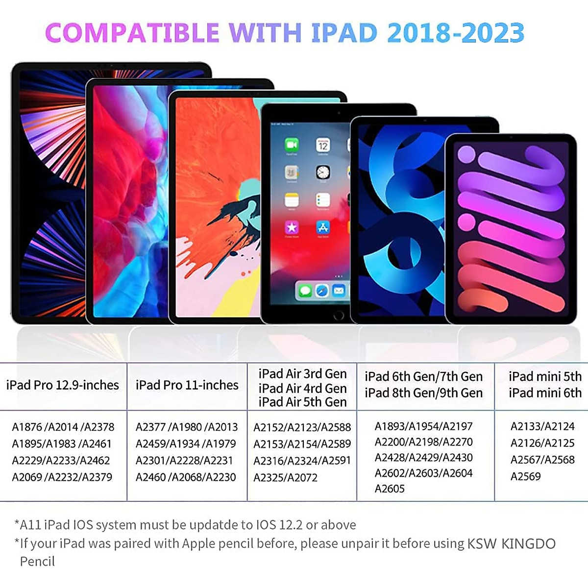 Stylus for iPad,Stylus for iPhone, Rechargeable Stylus Pen,1.4mm Fine Tip for Drawing and Writing, Compatible iPad Pro/iPhone and iPad/iPad Mini/iPad Air (Black)