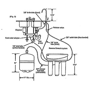 3M 4US-RO-S01H Reverse Osmosis Drinking Water Filter System