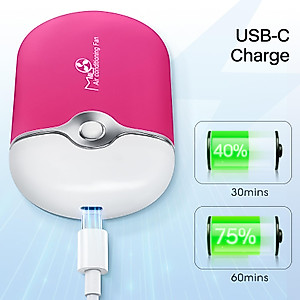 Geisofu Mini Portable Lash Fans USB Rechargeable Bladeless Lash Fan Dryer for Eyelash Extensions Practical Brushes Eyelash Fan for Lashes Blower Dryer Eyelash Fan for Lash Extensions