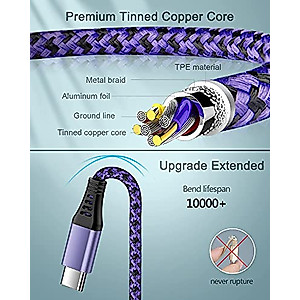 Car Charger, [2Pack] 3.4a Fast Charge Dual Port USB Adapter&[4Pack/6FT] USB Type C to USB A Cable