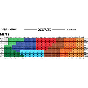 Xterra Vortex Triathlon Wetsuit Fullsuit (Medium/Large)