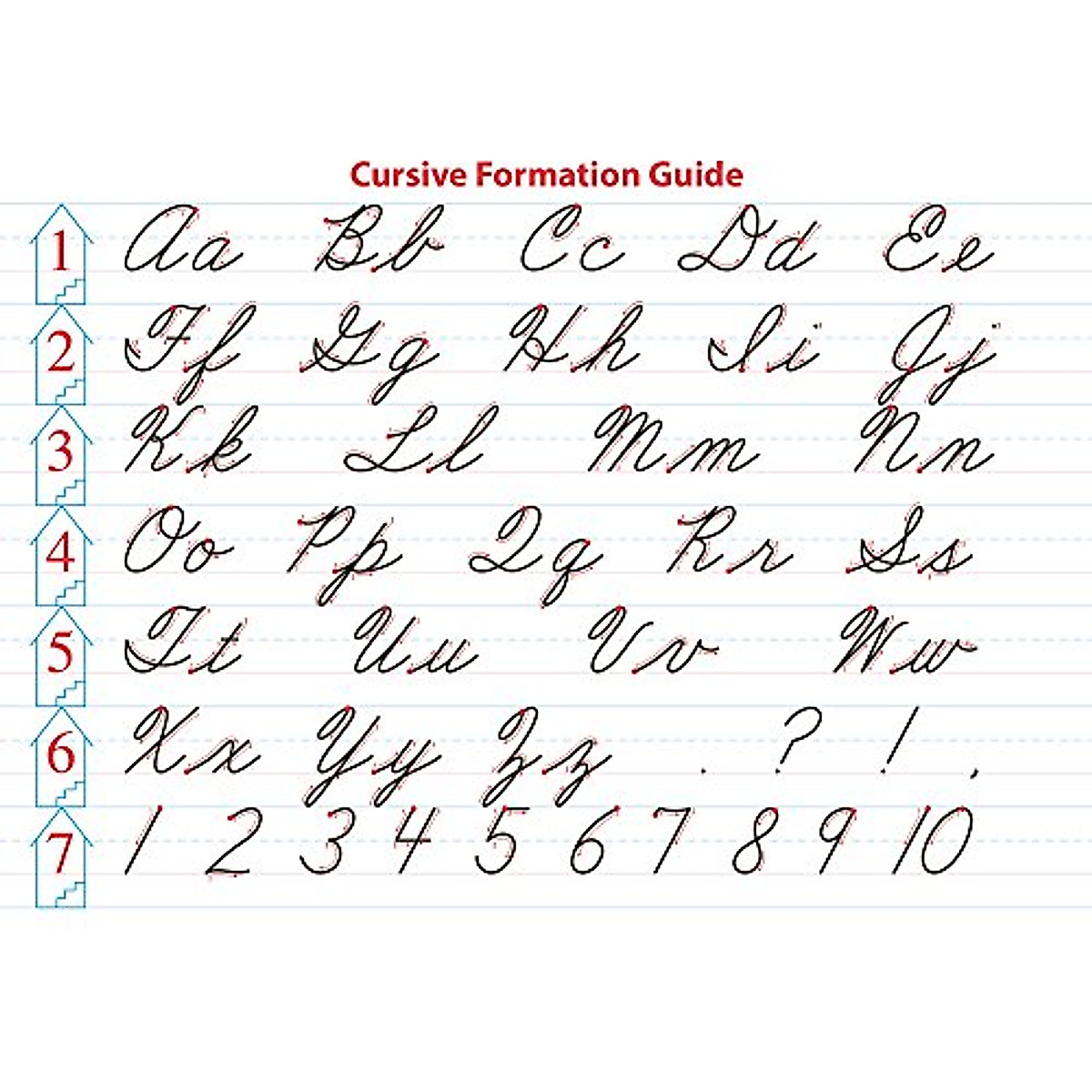 Writing With Phonics K5 Cursive - Abeka 5 Year Old Kindergarten Cursive Phonics Penmanship Student Work Book