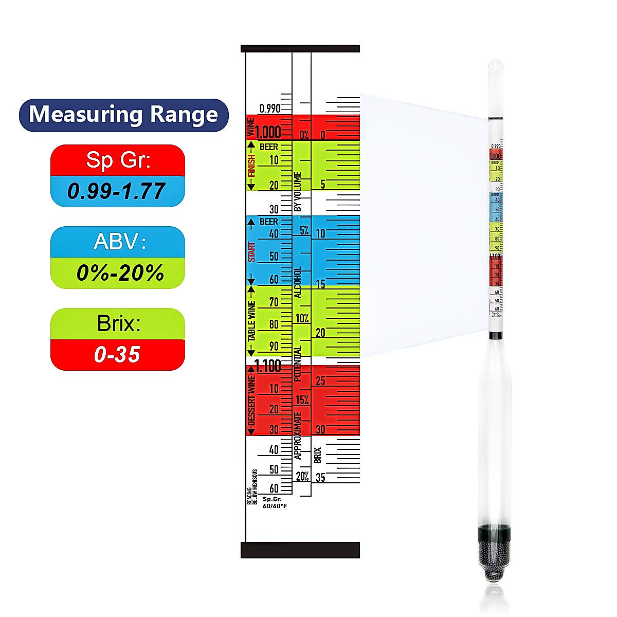 Circrane Triple Scale Hydrometer, Alcohol Hydrometer for Brew Beer, Wine, Mead and Kombucha, ABV, Brix and Gravity Test Kit, Home Brewing Supplies