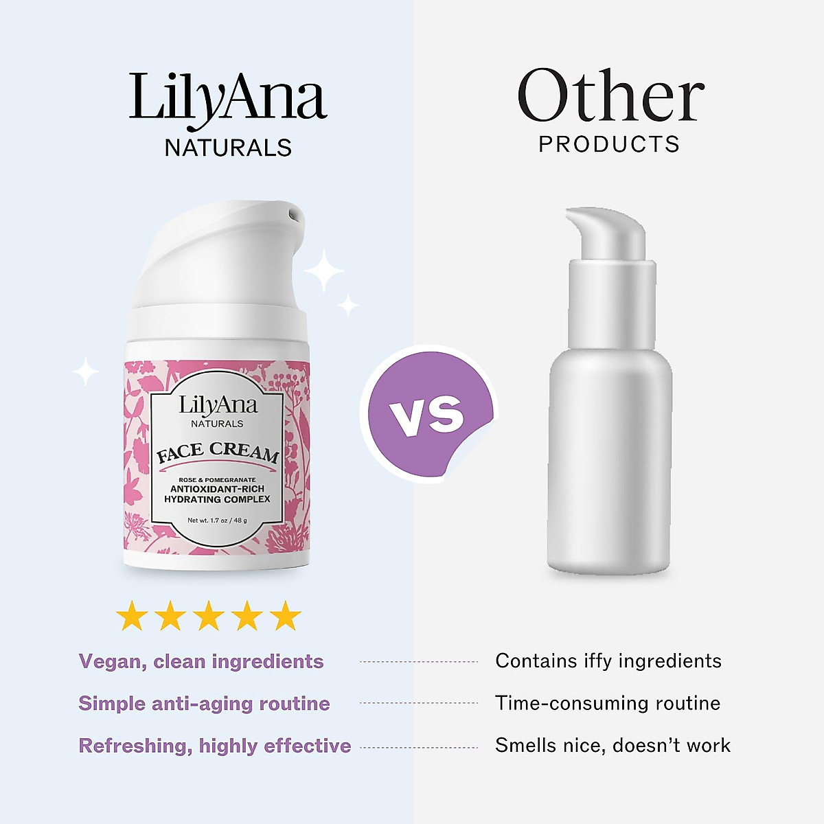 LilyAna Naturals Face and Neck Moisturizer for Women and Men - Moisturizer Face and Neck Cream for Dry Skin and Dark Spot Brightening - Rose and Pomegranate Extracts - 1.7oz