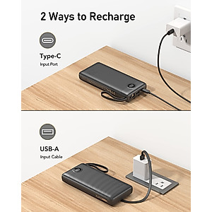 VEEKTOMX Power Bank with Built in Cables 20000mAh, Portable Charger for iPhone, USB C LED Display External Battery iPhone Charger Compatible with iPhone, iPad, Samsung and Android Devices for Travel
