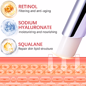 Retinol Eye Stick, Under Eye Cream, With Retinol, Hyaluronic Acid for Dark Circle and Puffiness, Retinol Eye Balm Reduce Wrinkles and Fine Lines, Bags Under Eyes.