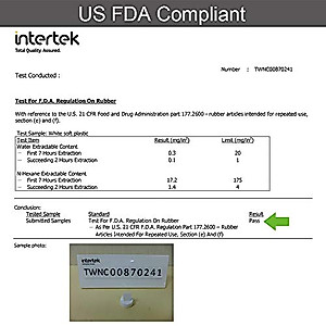 Maymom 21mm Flange and Duckbill Valve Compatible with Spectra S1 Spectra S2 Spectra 9 Plus Not Original Spectra 20mm Replace Pump Parts Spectra Flange Spectra Duckbill Valve