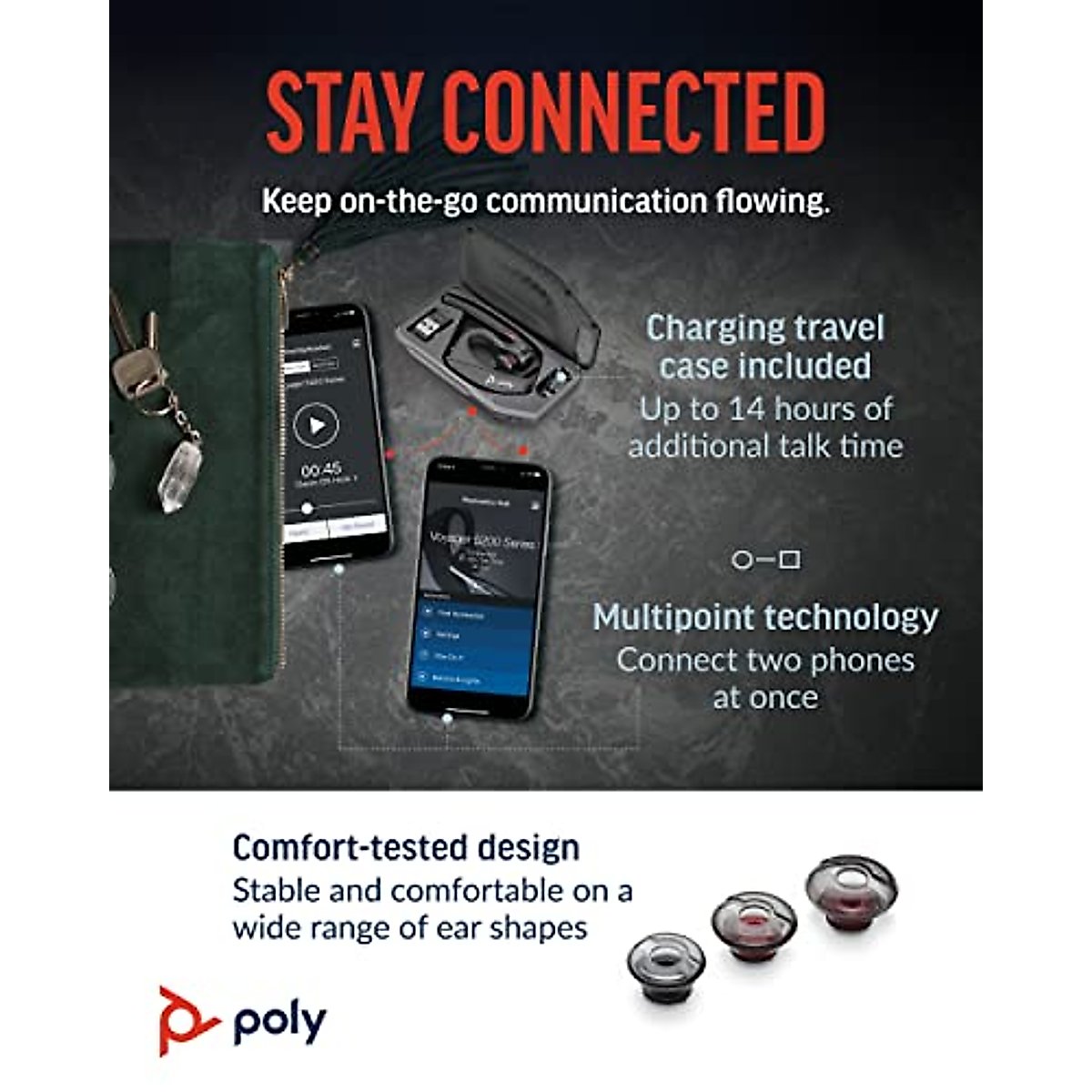 Poly Voyager 5200 UC Wireless Headset & Charging Case (Plantronics) - Single-Ear Bluetooth Headset w/Noise-Canceling Mic - Connect Mobile/Mac/PC via Bluetooth - Works w/Teams, Zoom - Amazon Exclusive