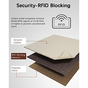 BOSTANTEN Womens Leather Wallets RFID Blocking Large Capacity Credit Cards Holder Phone Clutch Apricot