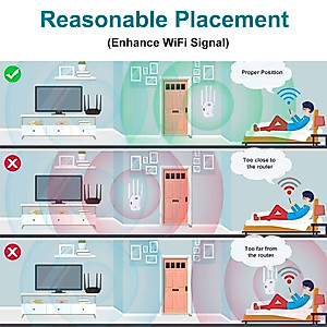 OOXOO WiFi Range Extender 1200Mbps WiFi Repeater Wireless Signal Booster, 2.4GHz and 5GHz Network, Full Coverage No Blind Spots, with Integrated Antenna LAN Port and Compact Internet Booster.