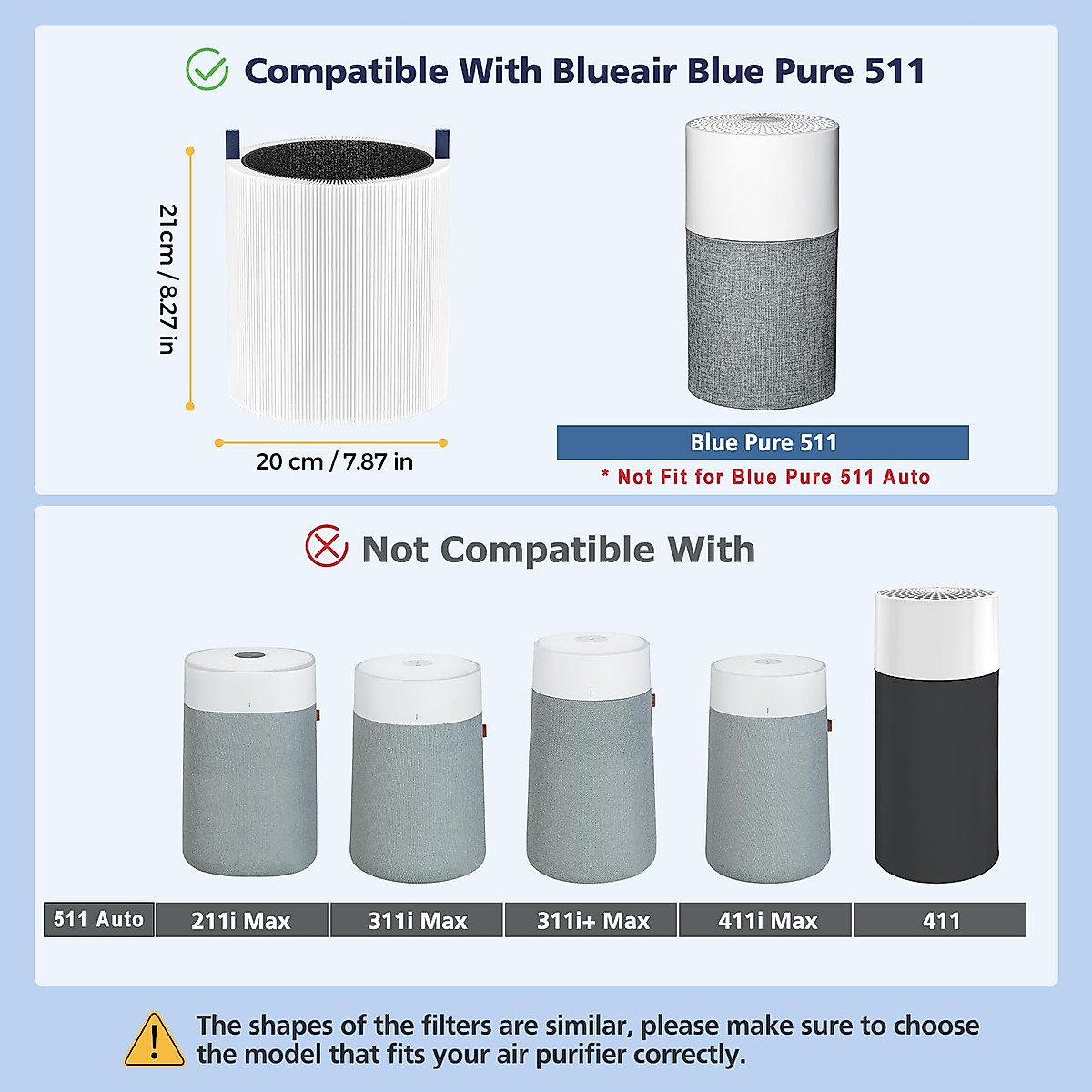2 Pack 511 Replacement Filter Compatible with Blueair Blue Pure 511 Air Purifier, H13 True HEPA Filters with Particle and Activated Carbon Replacement Filter (Not Fit for 511 Auto)