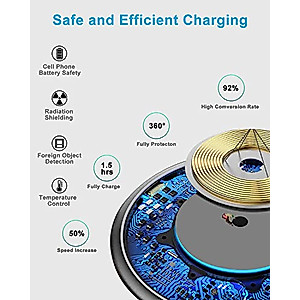 Ultra-Slim Wireless Charger, 15W Maximum Fast Wireless Charging Pad Compatible with iPhone 14/13/12/11, for Samsung Galaxy S21/S20/S10/S9/S8/Note20/10/9/8,Google Pixel(No AC Adapter)