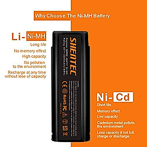 Shentec 2-Pack 3000mAh 6V Battery Compatible with 404717 B20544E BCPAS-404717 404400 900400 900420 900600 901000 902000 B20720 CF-325 IM200 F18 IM250 IM250A IM350CT IM350A PS604N, Ni-MH