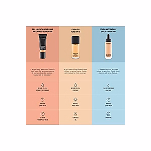 MAC Studio Fix Fluid Foundation SPF15 NW58