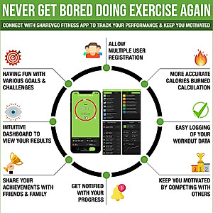 ShareVgo Smart Home Rowing Machine Bluetooth Compact Foldable Magnetic Rower with Fitness APP, Max Weight 285lbs Ergometer - SRM2000